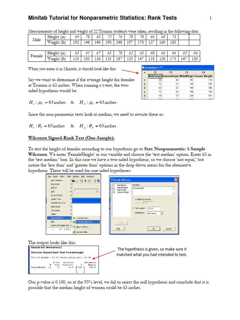 Minitab Nonparametric Statistics Rank Tests Pdf P Value Mann Whitney U Test
