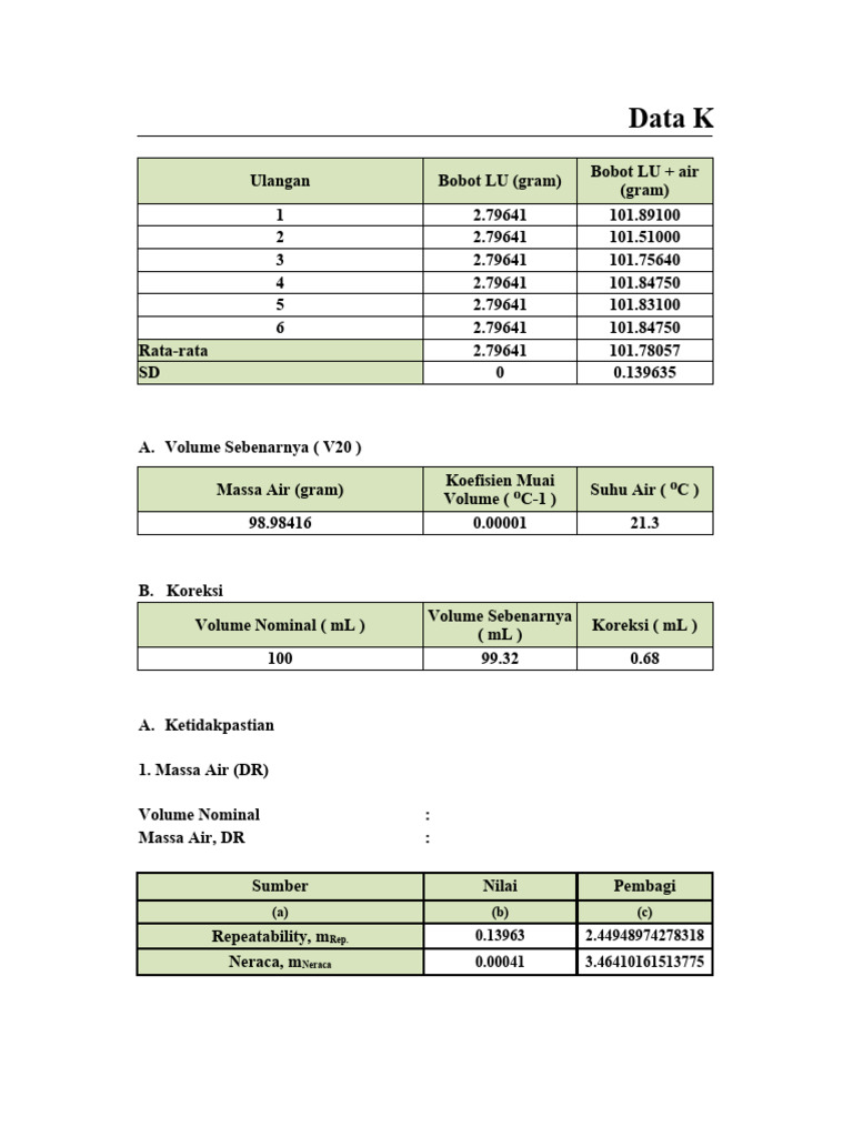 Latihan Perhitungan Kalibrasi Di POLTEK AKA BOGOR | PDF