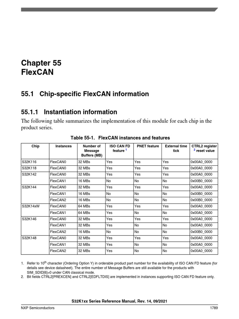 s32k144 Flexcan | PDF | Computer Engineering | Computer Data