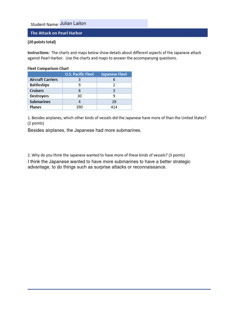 Pearl Harbor Attack Analysis Worksheet | PDF | Attack On Pearl Harbor ...