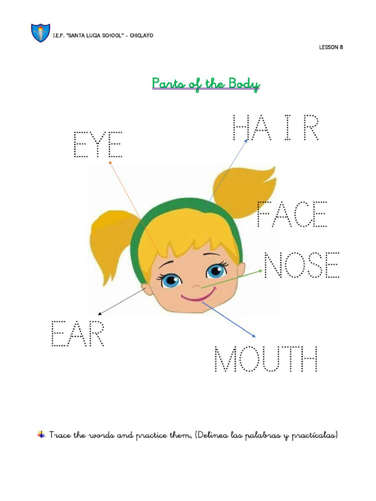 EXtra Resourses English My Face | PDF