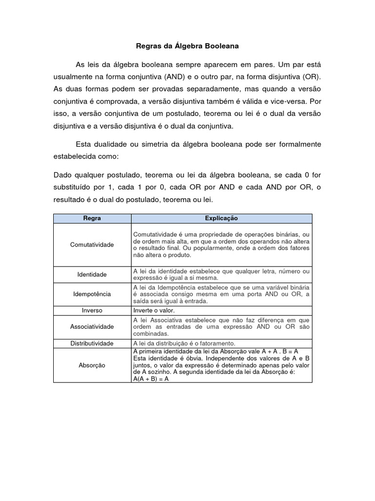 Regras Da Álgebra Booleana | PDF | Matemática | Lógica matemática