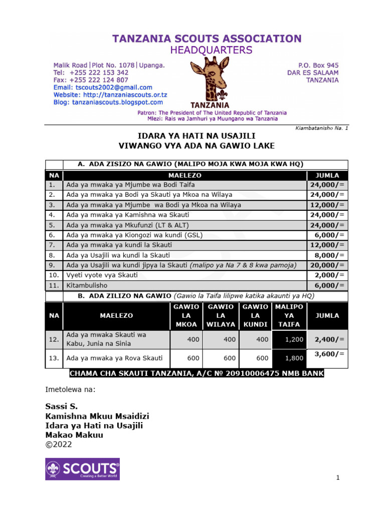 Tsa Forms Full | PDF