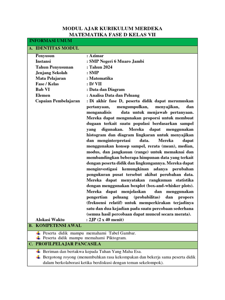 MODUL AJAR Azimar | PDF