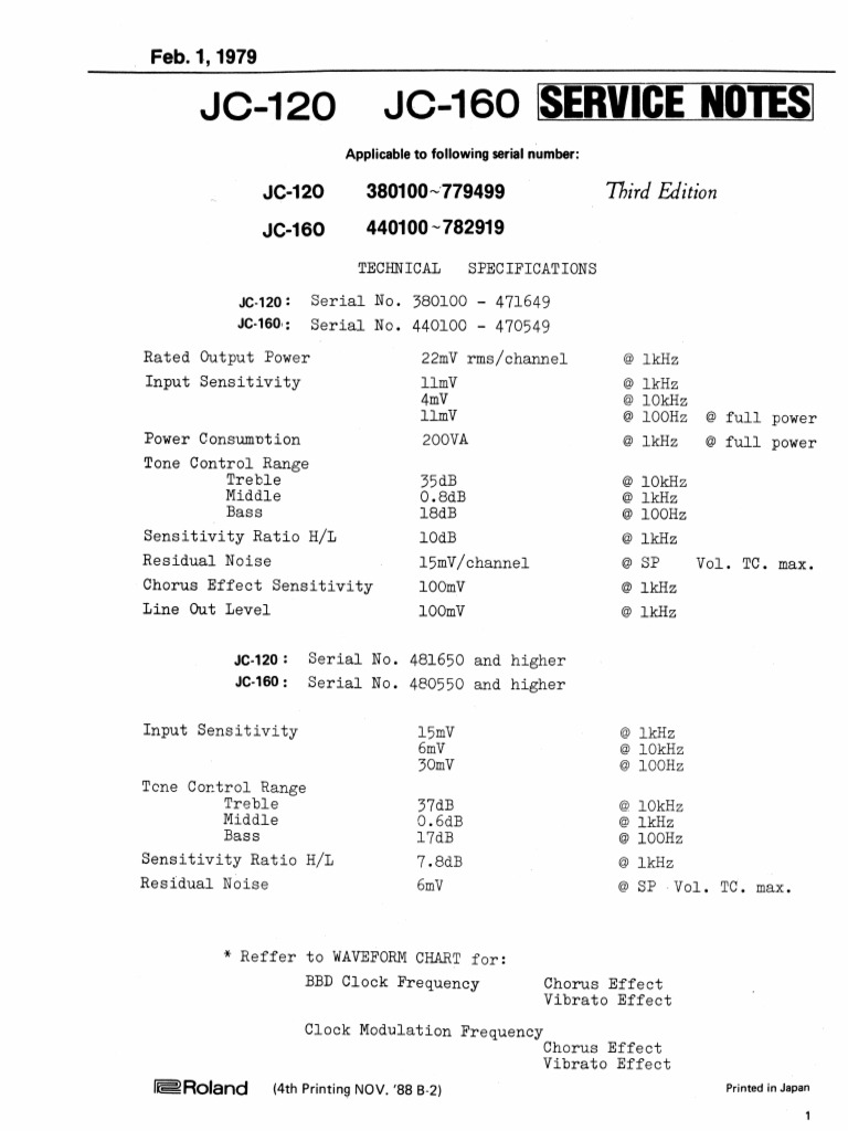 Roland JC-120, JC-160 (79-3) Jazz Chorus Service Manual | PDF