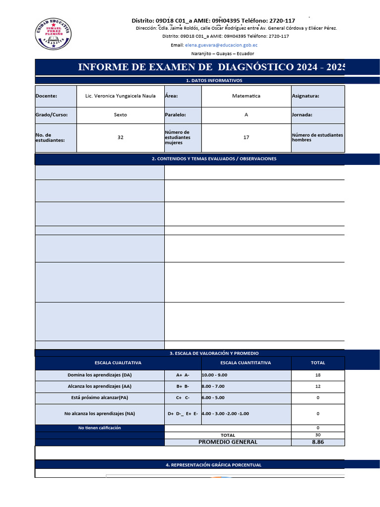 INFORME DIAGNOSTICO BASICA 6A NUEVO | PDF | Science | Cambio