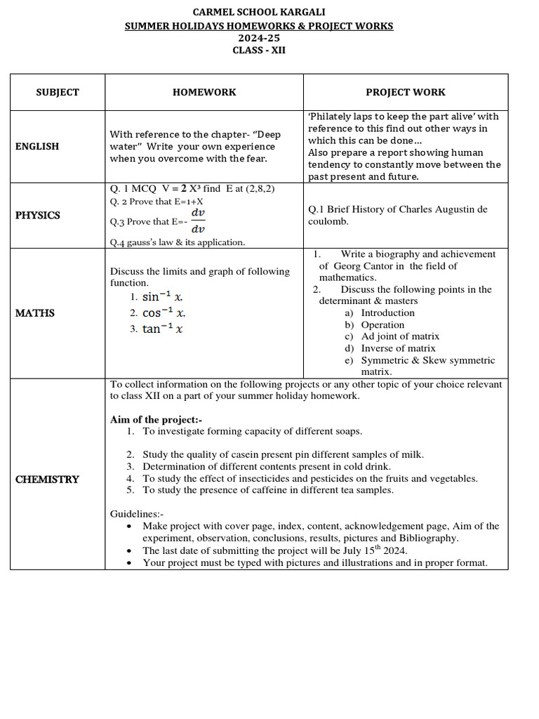 Asm2 19209 | PDF | Teaching Methods & Materials