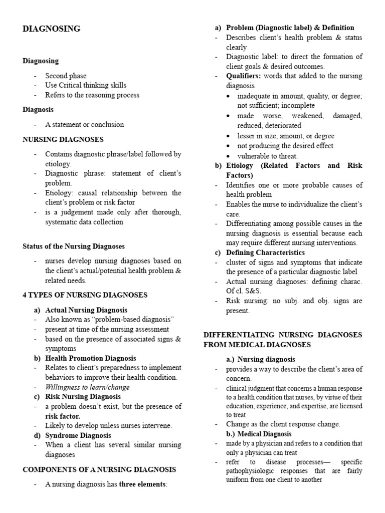 Funda Diagnosing | PDF | Medical Diagnosis | Nursing
