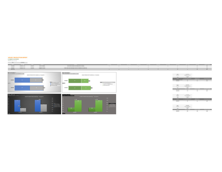 Hourly Production Report - Sumbawa Mining | PDF | Manufactured Goods ...