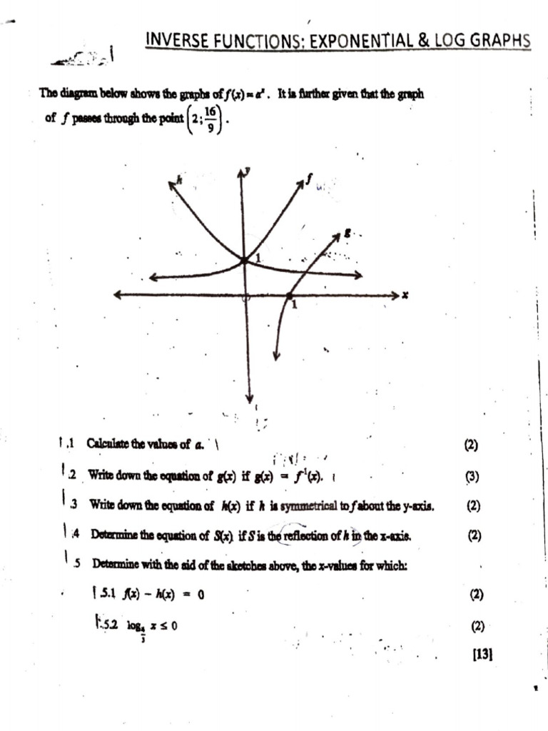 Inverse Functions - exponential and log graphs-1 | PDF