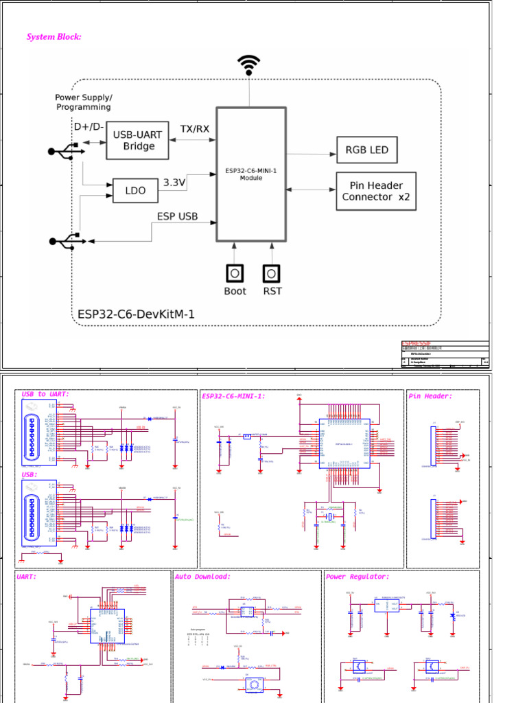 esp32-c6-devkitm-1-schematics | PDF