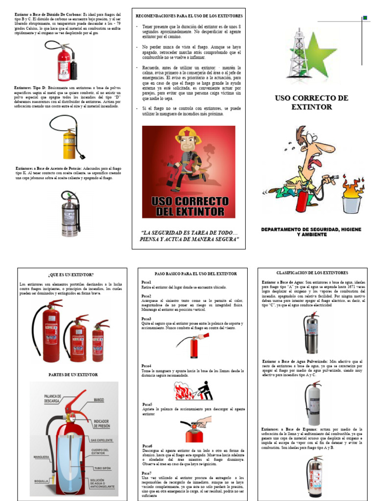 Uso Correcto de Extintor | PDF | Incendios | Agua