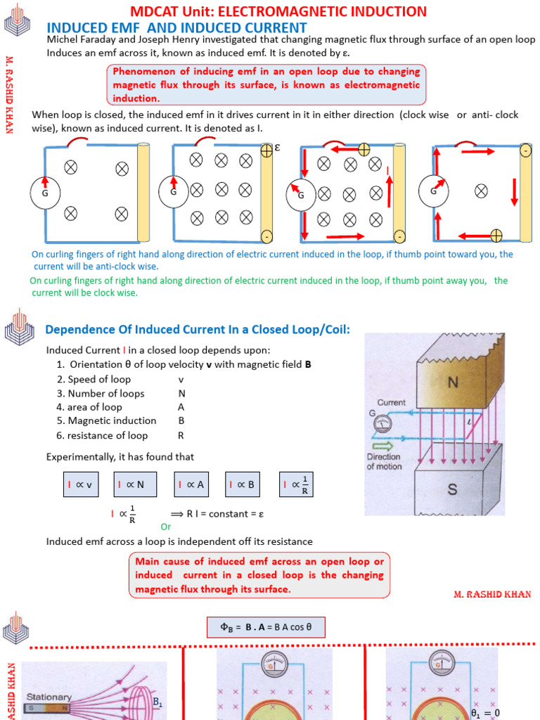 E.M Induction 2024 | PDF | Electromagnetic Induction | Inductor