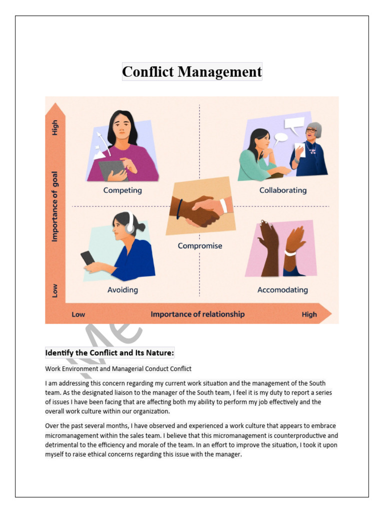 Identify The Conflict and Its Nature | PDF | Communication | Collaboration