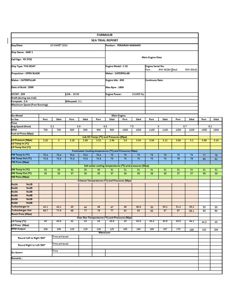 Tug Boat Sea Trial Report - AME 1 | PDF | Turbocharger | Engineering
