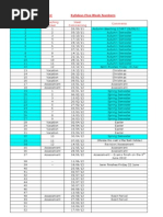Academic Calendar 2025-2026 | PDF | Academic Term