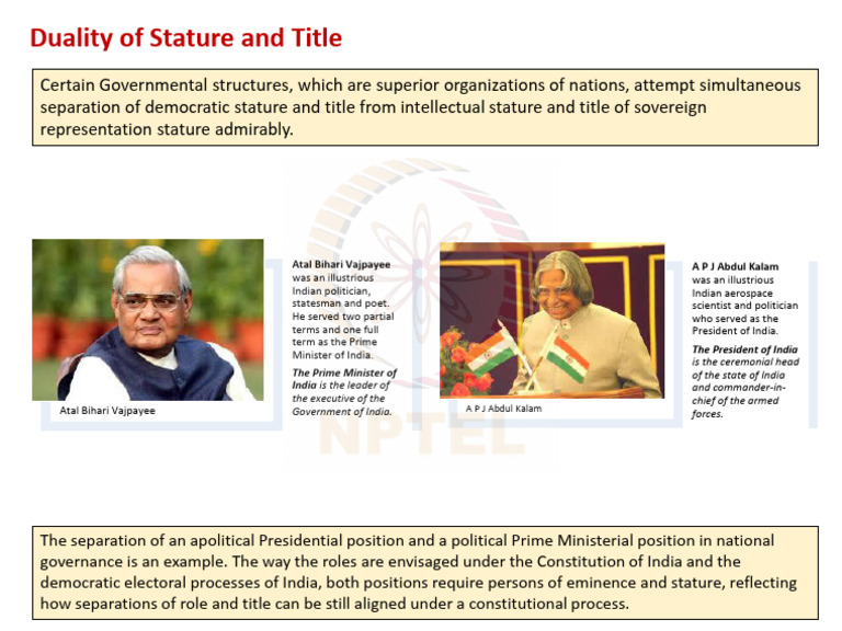 CBR Leadership W6 L26 To L30 (1) 20 | PDF