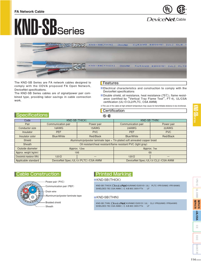 knd_sb | Download Free PDF | Insulator (Electricity) | Electromagnetism