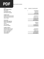 CSR Project Proposal Format-1 | PDF | Corporate Social Responsibility ...
