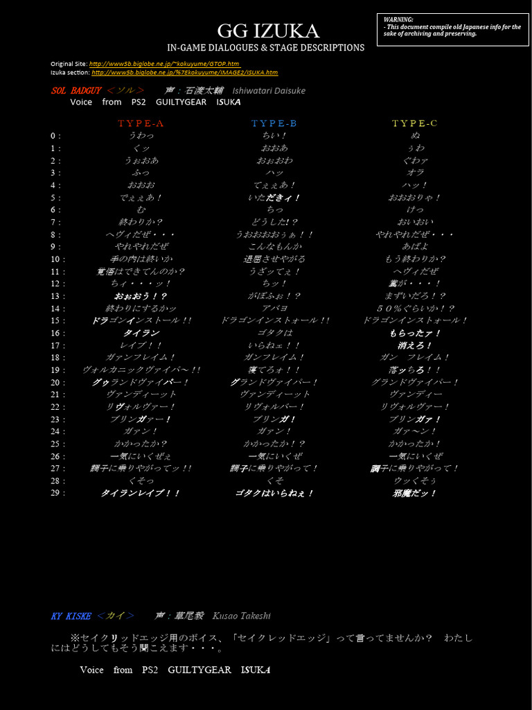 6540654dfagkñjas Gksa G Ñ Dsa | PDF