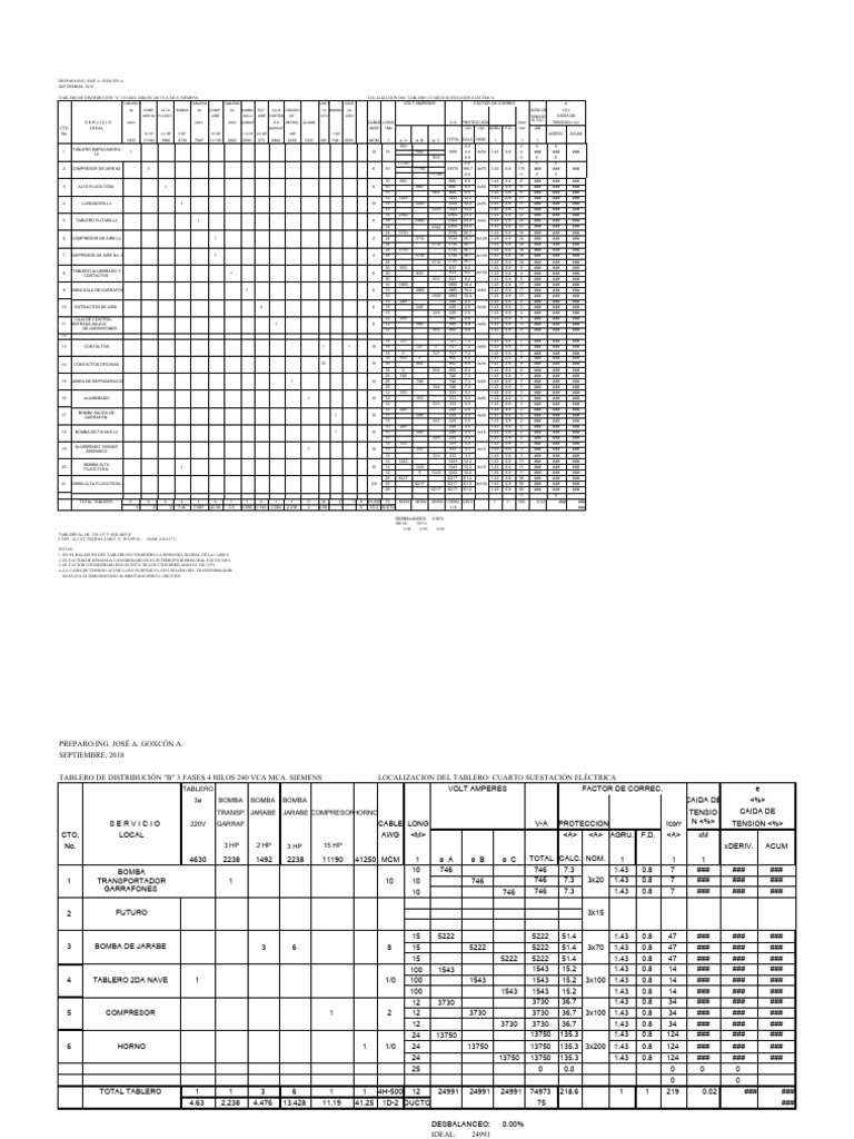 Calculos I | PDF | Power Engineering | Electrical Engineering