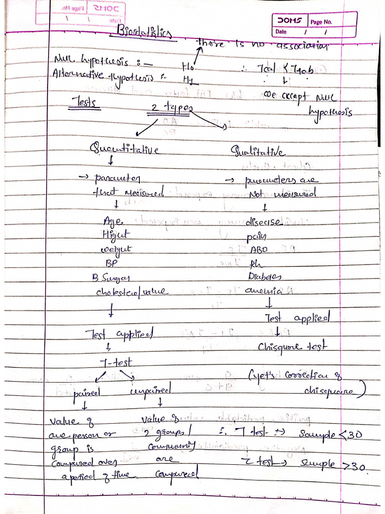 Biostat Pdf