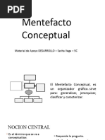 Estructura y Funciones del Mentefacto | PDF | Pensamiento | Concepto