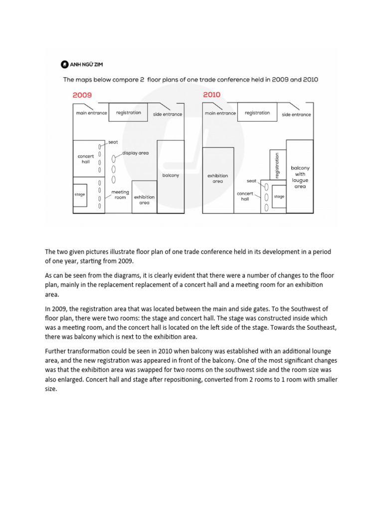 The Two Given Pictures Compare The Current Layout of | PDF