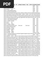 General Guideline Application Poisons Licence Permit and Import Export ...