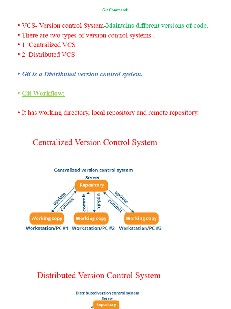 Git Commands | Download Free PDF | Version Control | Computer Science