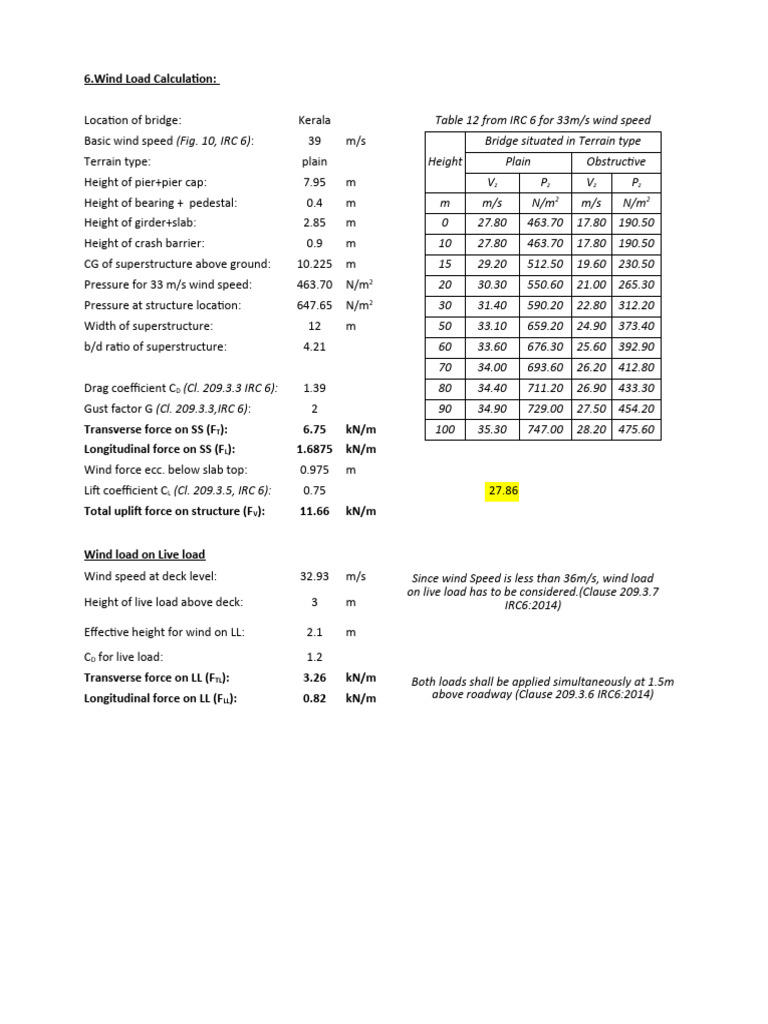 Girder Load Calculation | PDF | Prestressed Concrete | Mechanics