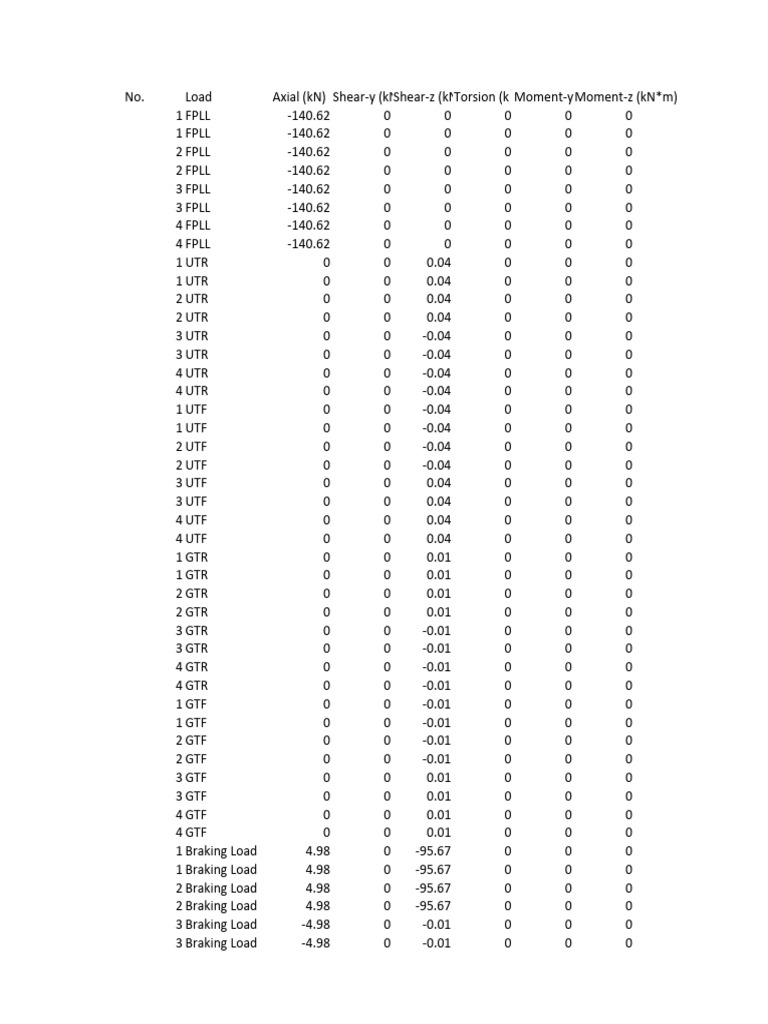 1 | PDF | Home & Garden | Technology & Engineering