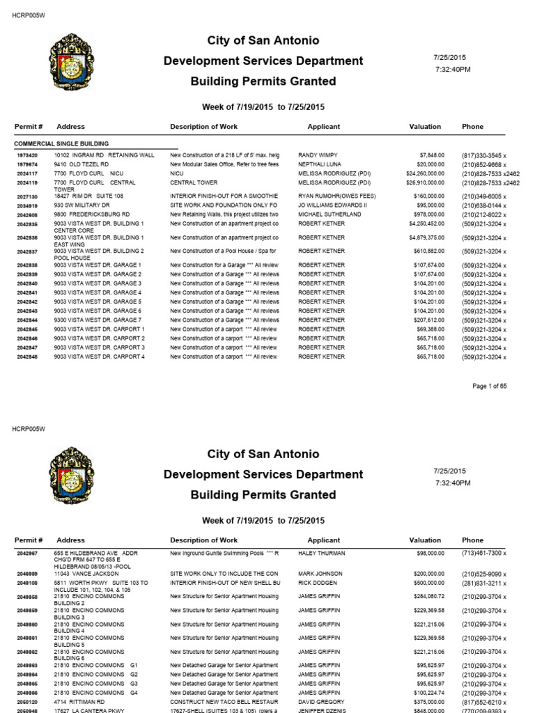 Development Services Department City of San Antonio | PDF