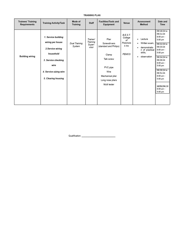 Training Plan Template | PDF
