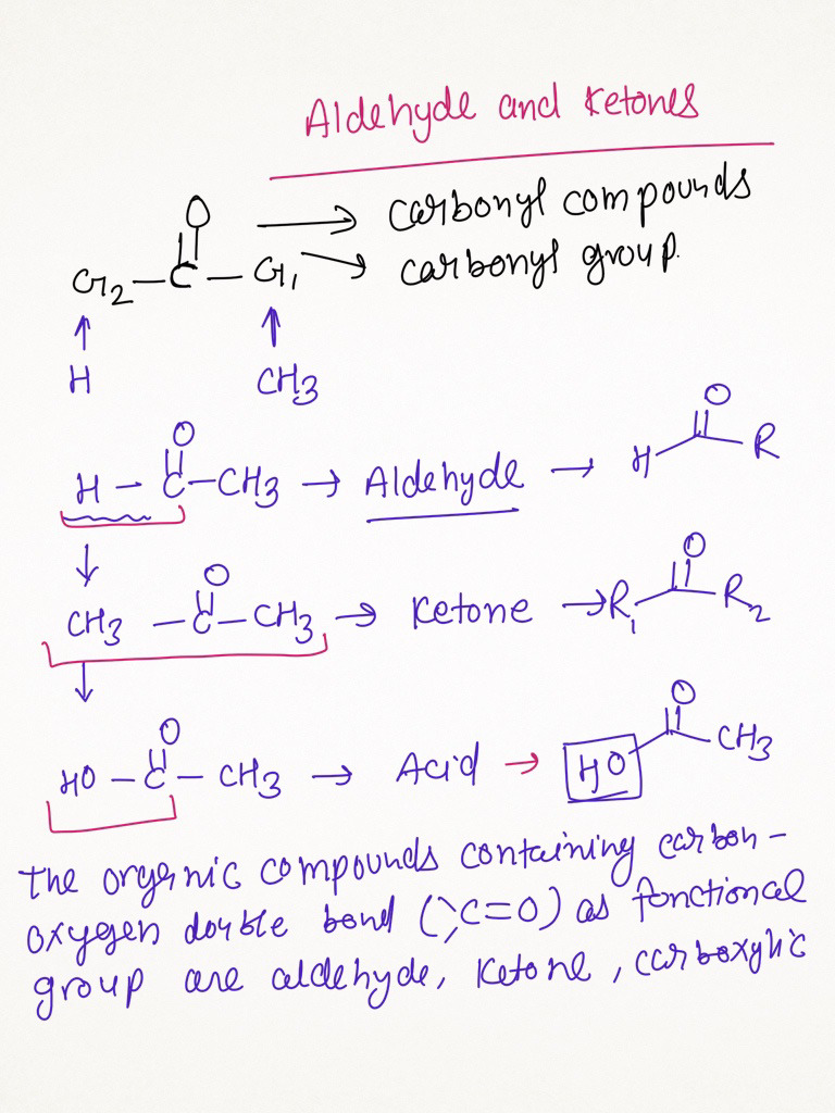 Class Aldehyde 05 June | PDF