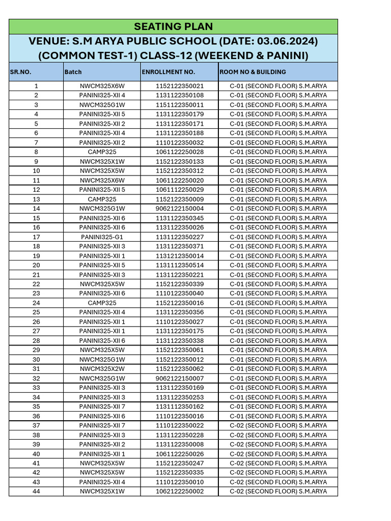 Class 12 Common Test Seating Plan | PDF | History