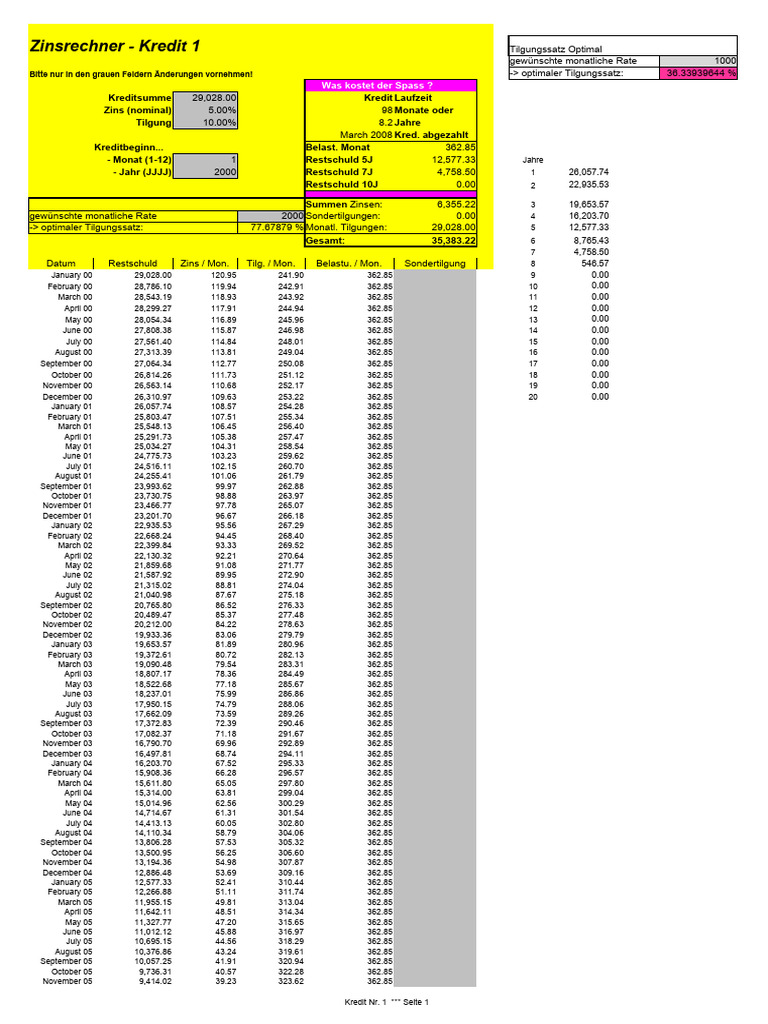 Kopie Von Kreditrechner (10583) | PDF