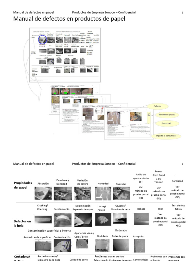 Catalogo de Defectos 2019 Papel | Descargar gratis PDF | Papel | Agua