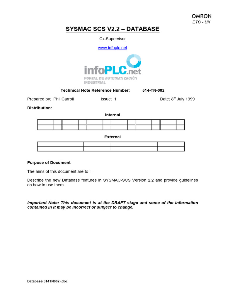 IyCnet CX Supervisor Database | PDF | Databases | Microsoft Excel