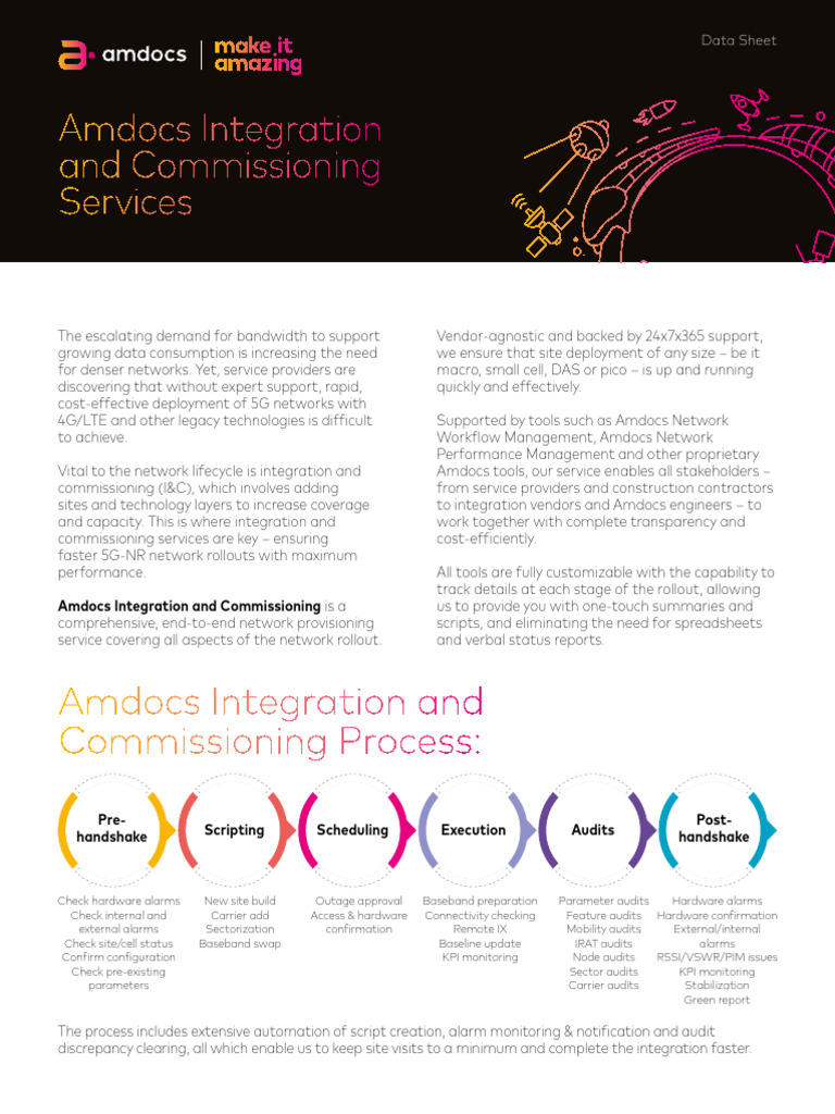 Integration and Commissioning Services Data Sheet Nov21 | PDF | Information And Communications ...