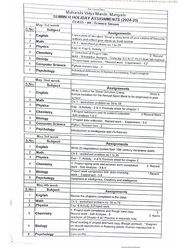 Class 12 Science Holiday Assignment | PDF