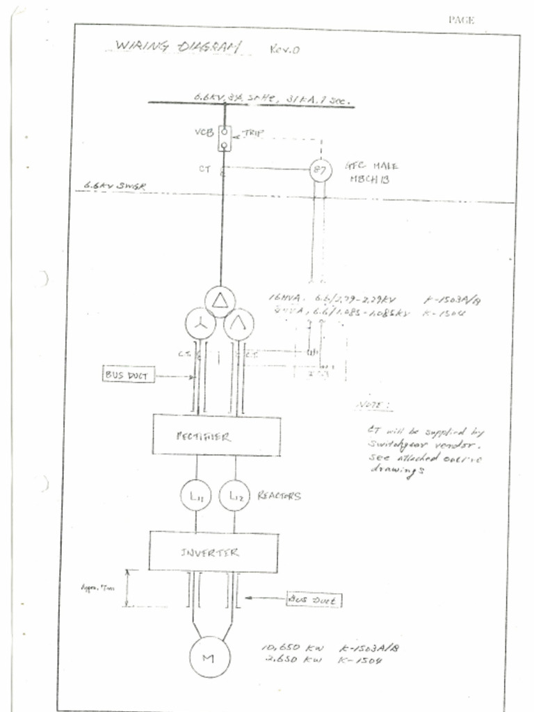 SLD of The System | PDF