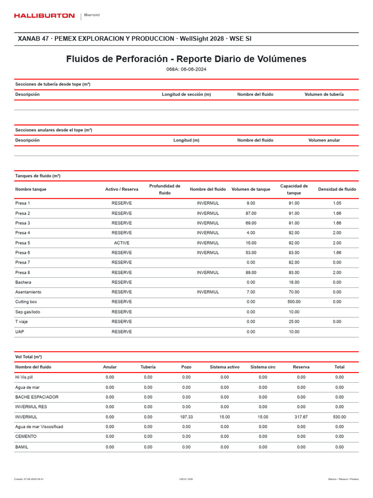 Daily Volume Report - (068A) | PDF