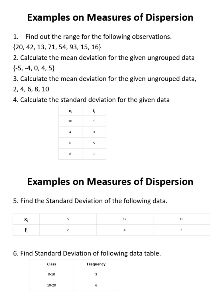 Examples On Measures of Dispersion | PDF | Mode (Statistics) | Median