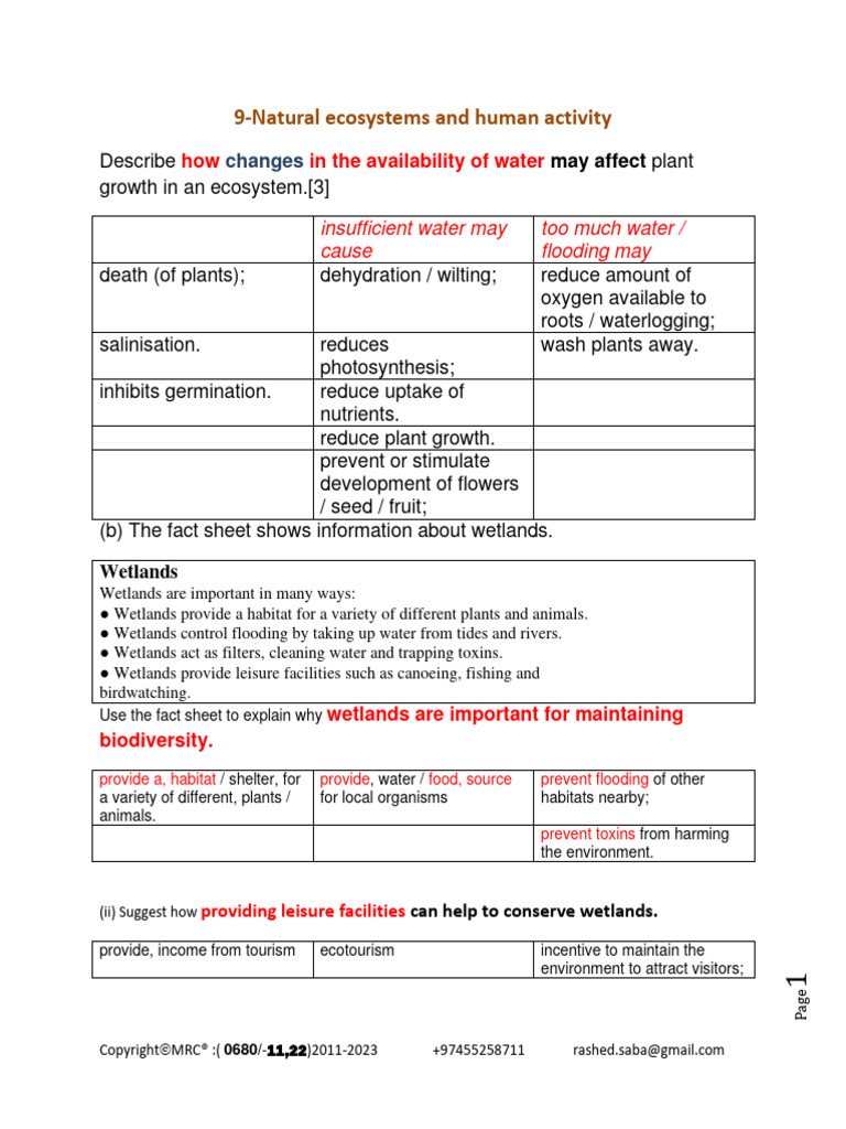 9-Natural ecosystems and human activity | PDF | Deforestation | Ecosystem