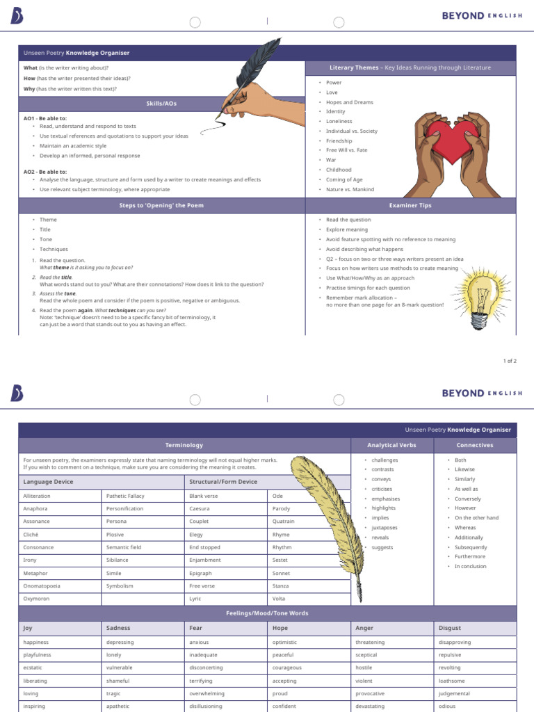 T e 1656873777 Unseen Poetry Knowledge Organiser - Ver - 1 | Download ...