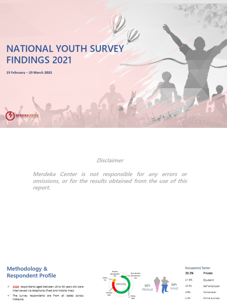 Survey Report-National Youth Survey 2021 | PDF | Economies