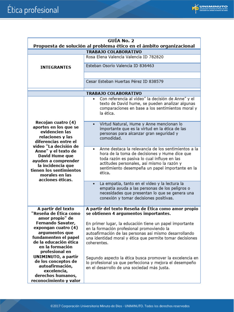 Ética y Compensación Justa Empresarial | PDF | Salario | Empleo
