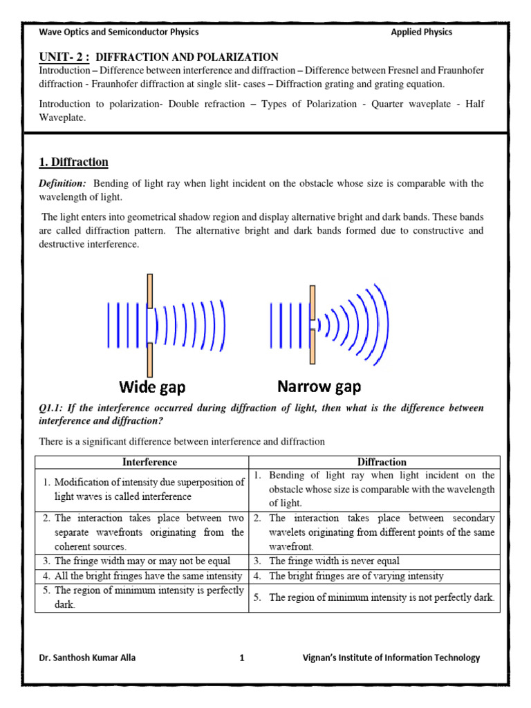 Diffraction And Polarization Notes Download Free Pdf Diffraction