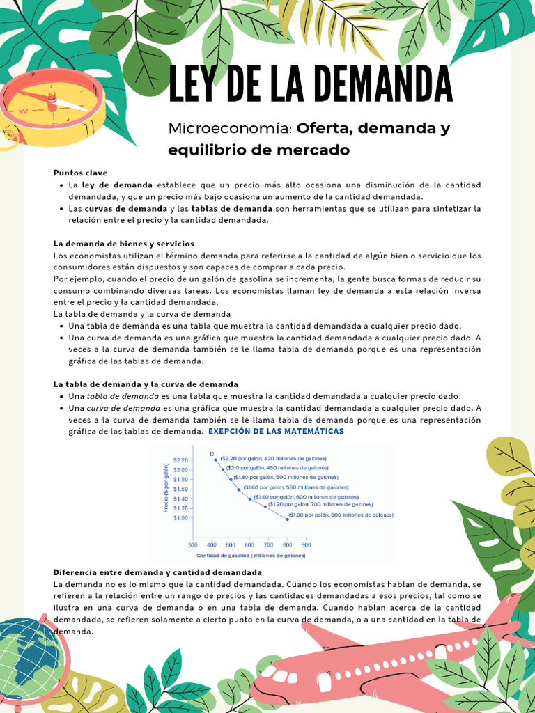 Ley de La Demanda | PDF | Oferta y demanda | Precios